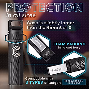 CryptoPod Ledger Nano Case - Fits Nano S/X/S Plus & Yubikey USB - Aluminum Alloy, Fire Resistant & Waterproof - Protective Cold Wallet Storage for Cryptocurrency Device Storage (Black)