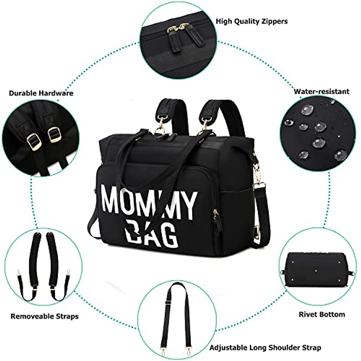 LORADI Convertible Diaper Bag Tote, Water-Resistant Diaper Backpack, 14 Pockets Hospital Bag