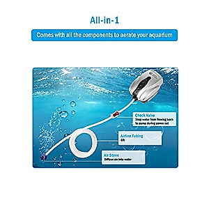 Aquarium Air Pump - AquaMiracle Fish Tank Bubbler Aerator, All-in-One Fish Tank Air Pump Kit, Quiet Small Aquarium Bubbler for 1-20 Gallon Aquariums
