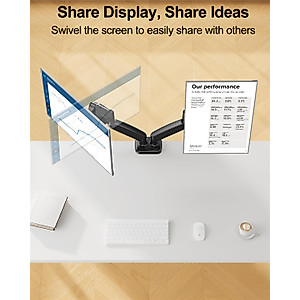 MOUNT PRO Dual Monitor Mount Fits 13 to 32 Inch Computer Screen, Height Adjustable Monitor Stand for 2 Monitors, Gas Spring Monitor Arm Holds up to 17. 6lbs Each, Monitor Desk VESA Mount, Black