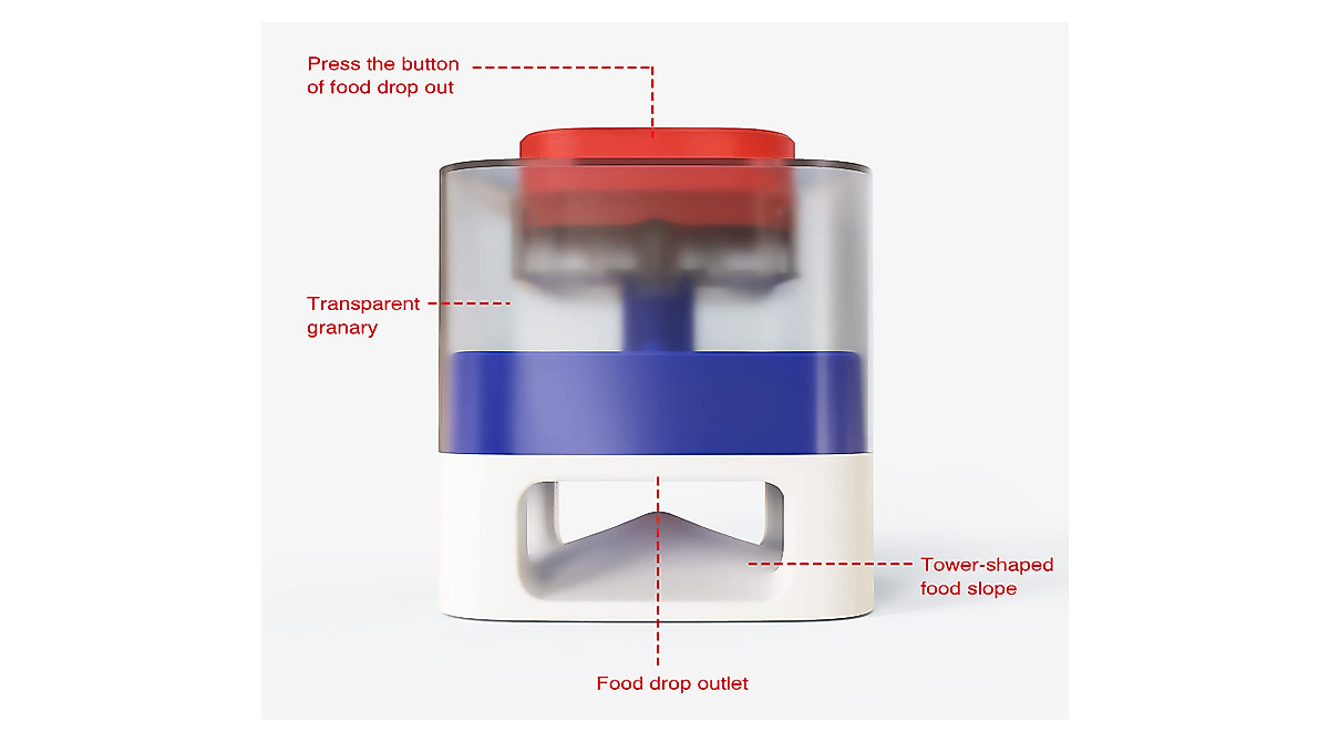Gesuche Pet Automatic Feeder - Interactive Dog Food Dispenser for All ...