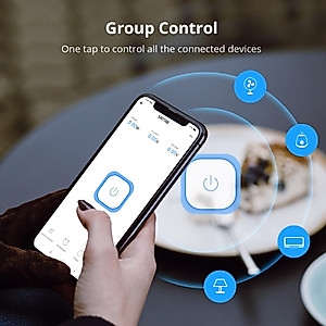 SONOFF S40 Smart Plug with Energy Monitoring 15A, WiFi Smart Outlets That Compatible with Alexa, Google Home & IFTTT, Smart Plug with Remote, ETL Certified, NO Hub Required, 2.4G WiFi Only(2-Pack)