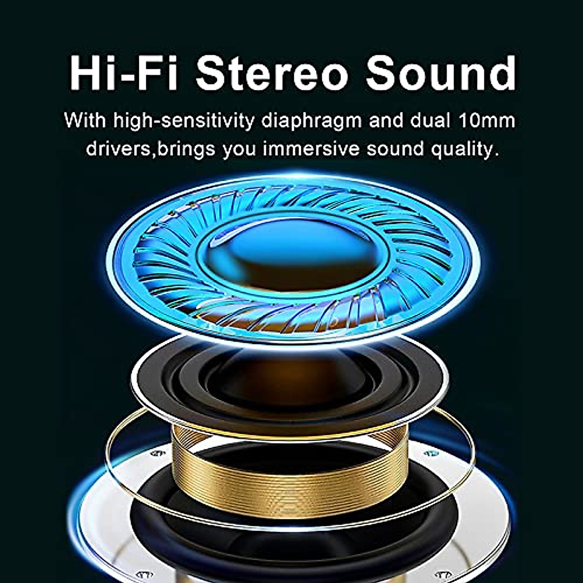 True Wireless Earbuds Bluetooth Earphones with Charging Case, Ipx5 Waterproof Ear Buds Wireless Bluetooth Earbuds Clear Call Built in Mic, 24 Hrs Compatible for iPhone Android Deep Bass Earbuds