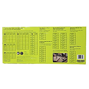 Ryobi A981952QP 195 Piece Drilling and Driving Kit for Wood, Plastic, Metal, and Masonry Work