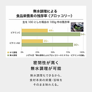 WMF W0516685290 Fusion Tech Mineral Multi-Pot, 5.5 inches (14 cm), MQ (Milky Quartz), Compatible with Gas Fire, Waterless Pot, Rice Cooking, 5.5 inches (14 cm)