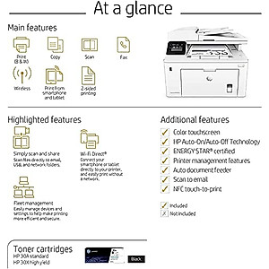 HP Laserjet Pro MFP M227fdw All-in-One Wireless NFC Monochrome Laser Printer - Print Scan Copy Fax -2.7" Touchscreen, 30 ppm, Auto Duplex Printing, 35-Sheet ADF, Ethernet, White, Cbmou Printer Cable