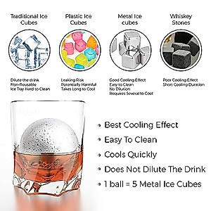 2 Premium XXL 55mm Stainless Steel Whiskey Ice Balls with Freezer Tray and Resealable Pouch -Whiskey Rocks Chilling Stones, Whiskey Stone Ice Cube Balls, Round Chilling Ice Rocks