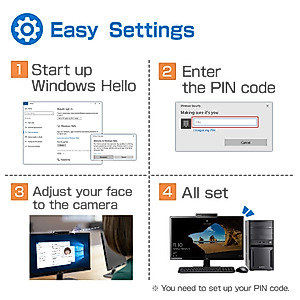 Mousecomputer Japan Brand Facial Recognition Anti-Spoofing Hands-Free Fast Login Webcam for Windows 11 10 Hello CM02A