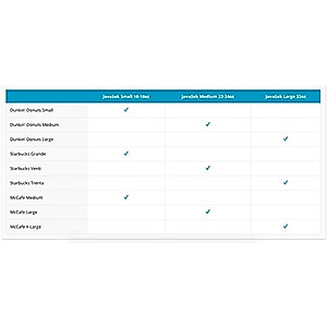 Sok It Java Sok Iced Coffee & Cold Soda Insulated Neoprene Cup Sleeve (Succulents, Medium: 22-28oz)