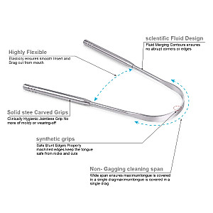 Tongue Scraper,Stocking Stuffers Tongue Cleaner For Adults,2pack Tounge Scraper Cleaner Stainless Steel Gifts For Men and Women With Case.
