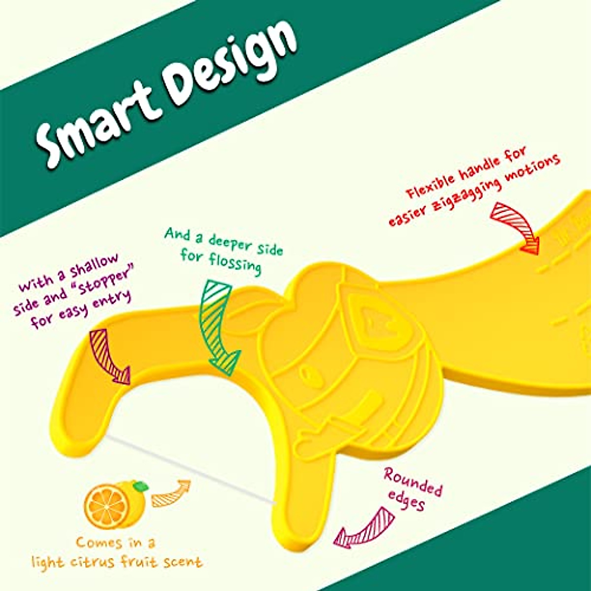 Dr. Ram's Fun Flexi Flossers for Kids - 300 Count Kids Dental Floss - Anti-Ouch Shape with Puzzle and Game - Light Citrus Fruit Scent Kid Floss