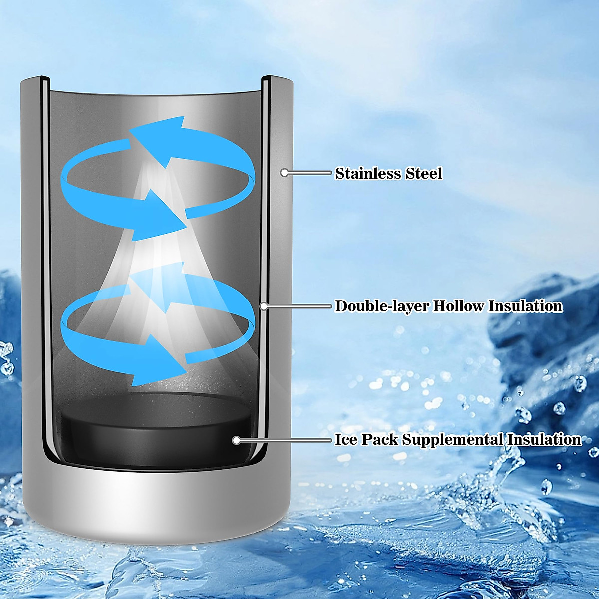 Wine Bottle Chiller, Stainless Steel Wine Cooler Bucket with Ice Pack White Wine Bottle and Champagne, Perfect Wine Accessories for Wine Lovers