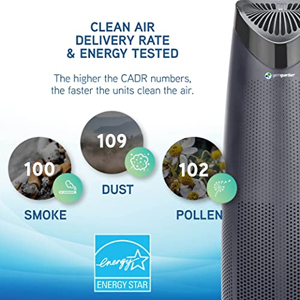 Germ Guardian Air Purifier with HEPA Filter,Removes 99.97% of Pollutants,Covers Large Room up to 750 Sq. Foot Room in 1 Hr,UV-C Light Helps Reduce Germs,Zero Ozone Verified,22',Black,AC4625BDLX
