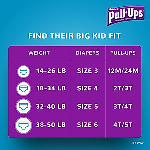 Pull-Ups Learning Designs for Boys, Potty Training Pants, 12-24 Months (14-26 lb.), 27 Ct. (Packaging May Vary)