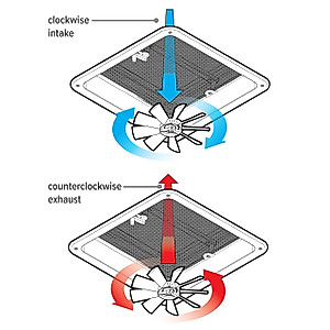 Camco 40428 Replacement RV Vent Inverse Fan Blade , White