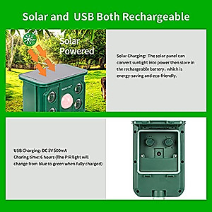 MAGIC CAT Solar Animal Repellent, Ultrasonic Outdoor Animal Repeller with Motion Sensor & Flashing Light, Waterproof Garden Yard Farm Repellent for Cat, Dog, Raccoon, Skunk, Squirrel, Deer, Rabbit