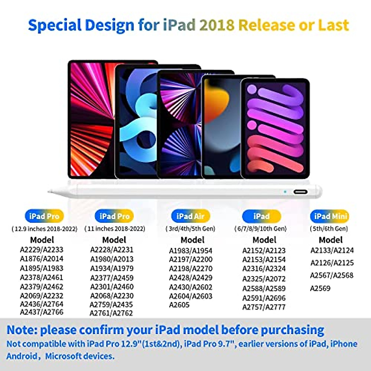 Stylus Pen for iPad with Palm Rejection, Active Pencil 2nd Generation Compatible with Apple iPad Pro 11/12.9‘’ (2018-2022), iPad 10th/9th/8th/7th/6th Gen, iPad Mini 5/6th Gen,iPad Air 3rd/4th/5th Gen