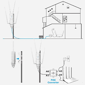 Zeateck AC1200 Outdoor Wireless Access Point WiFi Range Extender WiFi Booster Seamless Roaming MU-MIMO | PoE Powered, High Power and Gigabit Ethernet AP