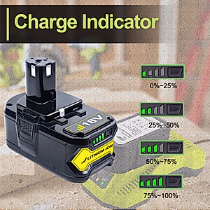 JGSPJ 6.2Ah Batteries Replacement for Ryobi 18V Battery Compatible with Ryobi Battery 18V P108 P190 P189 P102 P104 P107 P103 Cordless Power Tools, 2Pack