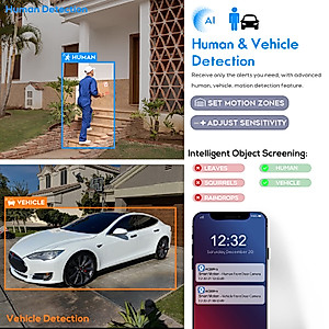 PANOEAGLE Outdoor 8MP PTZ PoE IP Camera Dome with Pan Tilt 4X Optical Zoom Motorized Lens, Built-in Mic, Human Vehicle Detection, 165ft IR Night Vision, IP67, IK10