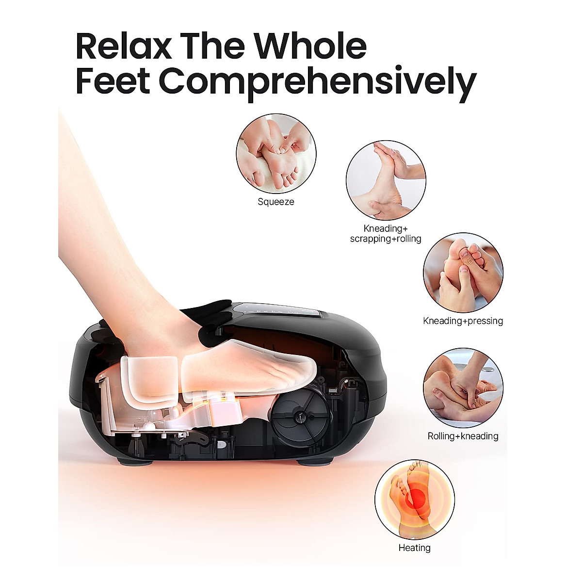 RENPHO Shiatsu Foot Massager with Heat,Electric Foot Massager for Circulation and Pain Relief with Remote,Deep Kneading,Squeezing,Size up to 12