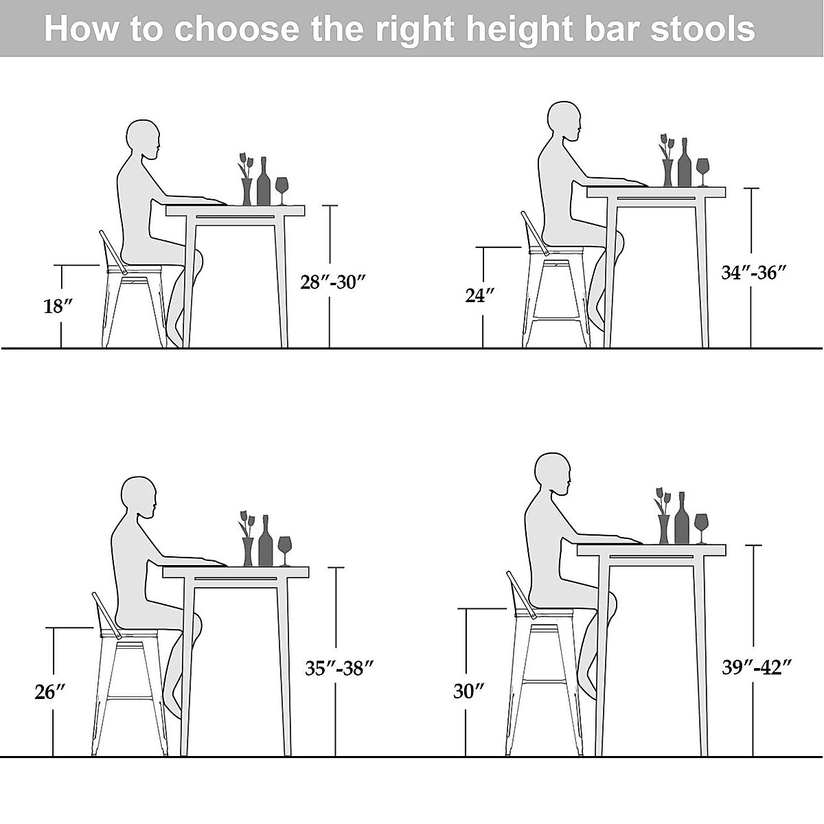 Changjie Furniture 24 Inch Bar Stools Set of 4 Industrial Metal Barstools Counter Height Bar Stool with Backs for Home Kitchen (24 inch, White)
