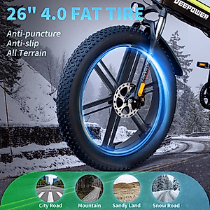 DEEPOWER H26pro Electric Bike, 26" x 4.0 Fat Tire Folding Electric Bicycle with 2000W Motor, 48V 25Ah Removable Battery, Max Speed 32MPH, 7-Speed, Dual Shock Absorbers, Ebike for Adults