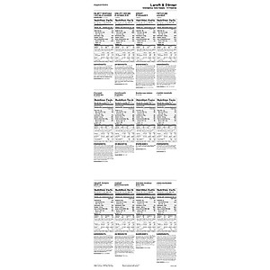 Augason Farms Lunch and Dinner Variety Pail Emergency Food Supply 4-Gallon Pail