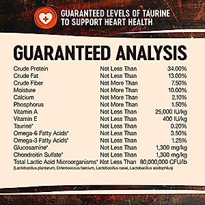 Wellness CORE Natural Grain Free Dry Dog Food, Small Breed Healthy Weight, 4-Pound Bag