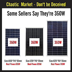 ECO-WORTHY 520Watt 12Volt Flexible Solar Panel Kit for Off Grid Home RV, Boat and Uneven Surfaces:4pcs 130W Mono Solar Panel + 40A 12V MPPT Charger Controller + Solar Cable + Tray Cable + Y Branch