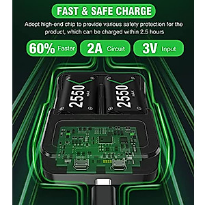 Mocagen Rechargeable Battery Pack for Xbox One/Xbox Series X|S Controller Battery, 2 X 2550mAh One S/Xbox X/Xbox Elite Batteries, 2 Pack-Green (Q08S-MG-US)