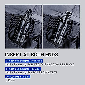 NEXTORCH Tactical Flashlight Holster 360 Rotation Compatible Holder for 26mm-29mm Diameter Small Size Flashlight (V61)