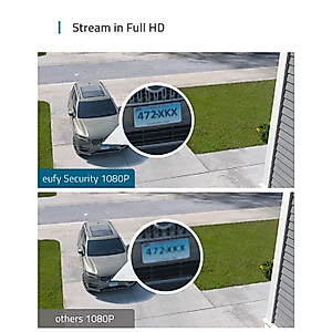 eufy Security Floodlight Camera, 1080p, No Monthly Fees, 2500 Lumens, Weatherproof, Built-in AI, 2021, Non-Stop Power (Existing Outdoor Wiring and Weatherproof Junction Box Required)