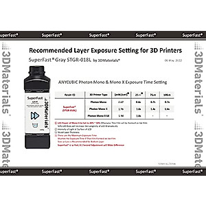 SuperFast White Water Washable Resin, 0.7 Sec (Mono 50um), 3.0 Sec (LCD 50um), Made in Korea by 3DMaterials (Grey, 1000g)