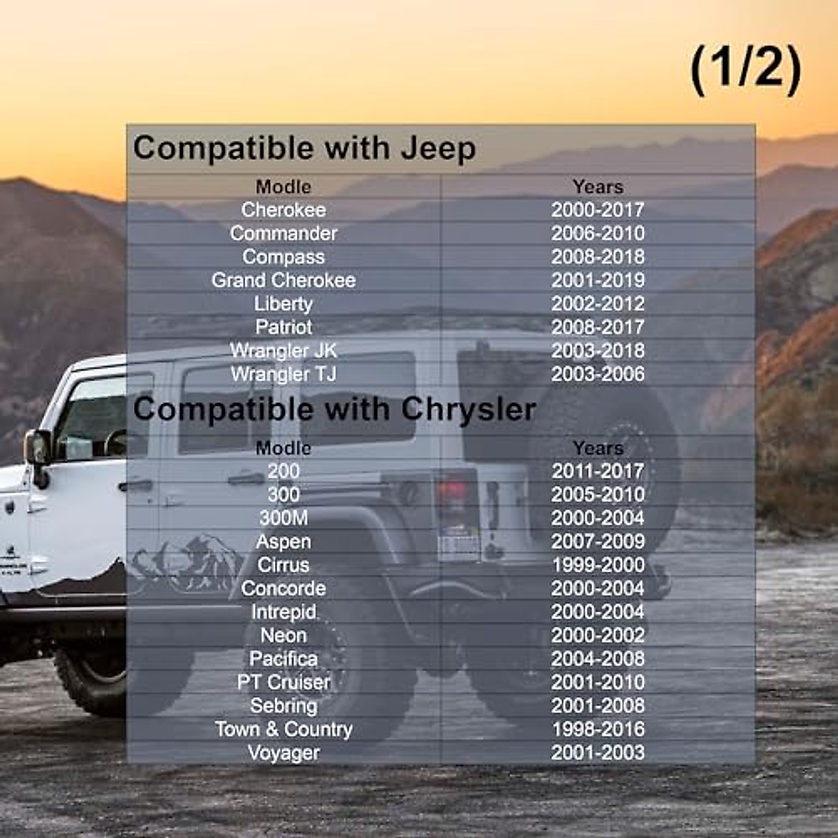 Gas Cap replace 52100552AG for 2003-2018 Jeep Wrangler TJ JK, 2002-2012 Liberty, 2000-2017 Cherokee, 2001-2019 Grand Cherokee, 2008-2018 Compass, 2006-2010 Commander, 2008-2017 Patriot, 2020 Gladiator