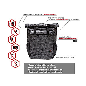 Barrier Bag 20L FARADAY Backpack-EMF/RF Signal Blocking! 3 Blocking Compartments including HIDDEN BLOCKING POCKET! Protect against hackers & EMPs (Gnu Green)