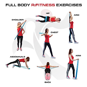 Furinno RFitness Professional Training Resistance Band 4-PC Set, RF1501