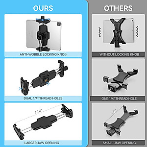 iPad and Phone Tripod Mount Adapter with Ball Head, iPad Holder for Tripod, 360 Rotatable Tablet Clamp Mount fits iPad Pro 12.9, iPad Air Mini 3 4, Galaxy Tab, Surface Pro, Selfie Stick(5.3-10.6")