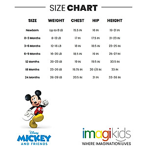 Disney Donald Duck Pluto Mickey Mouse Infant Baby Boys 3 Piece Outfit Set Cuddly Bodysuit Pants Hat 3-6 Months