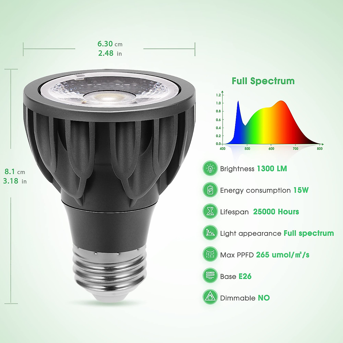 Briignite Grow Light Bulbs,15W Plant Light Bulb, High PPFD, PAR20 Full Spectrum Grow Bulb,150W Equivalent, E26 Base, LED Grow Lights for Indoor Plants, Seed Starting, 1 Pack