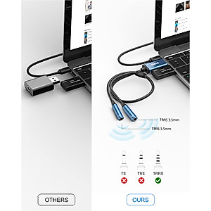 MillSO USB to Dual 3.5mm Audio Jack Adapter, Sapphire Blue TRRS External Stereo Sound Card Headphone Stereo Jack Splitter for Two Headphones, Speakers to a PC, Laptop, Desktop, PS4, PS5-1 Feet