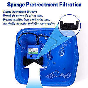 Cozyieland Automatic Cat Pet Water Fountain, Faucet spout, Translucent LED Light, 67oz, Ultra Quiet, AC Adapter (Blue)