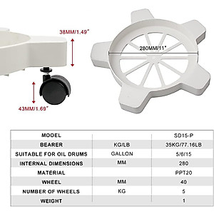 KOBSAINF 5 Gallon Bucket Dolly with 5 Smooth-Rolling Swivel Casters,75 lbs,No Tip or Spilling for 5 Gallon Bucket and Flowerpot,11" Inside Diameter
