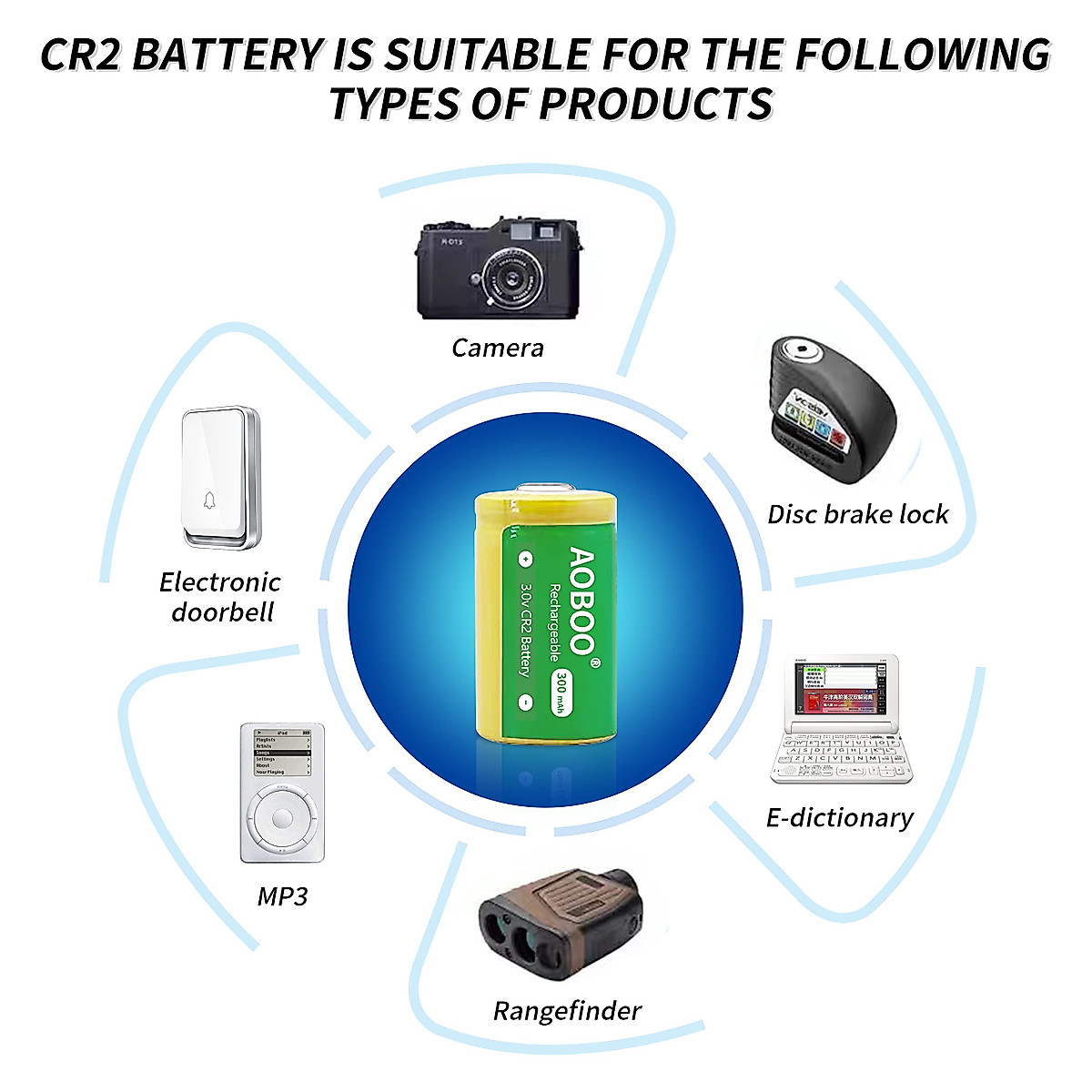 CR2 3V 300Mah Rechargeable Battery 2Pcs with USB Charger for Battery CR2 3Volt CR15H270 CR15266 CR15270 (Cr2 3v Charger (2pcs Batteries))