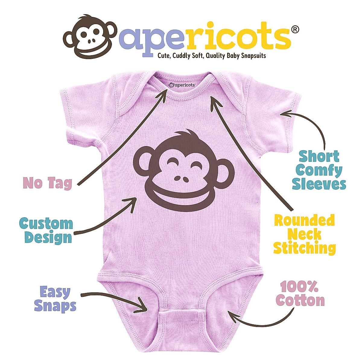 Apericots Cute Baby Short Sleeve Bodysuit, 100% Cotton: Future Jedi (0-18 months)