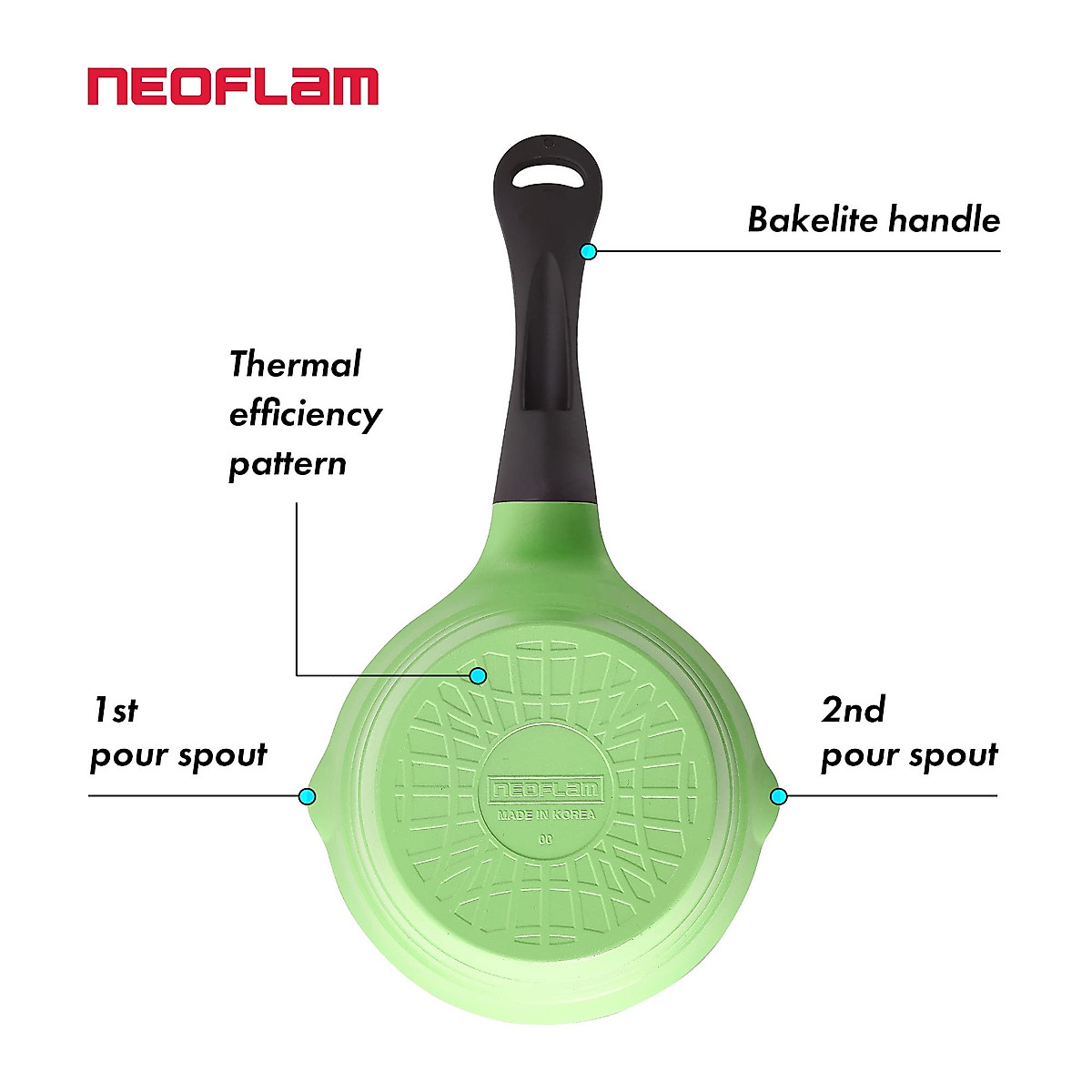 Neoflam 1qt Saucepan Butter Warmer Milk Boiling|Melting Pot, Ecolon Healthy Ceramic Nonstick Coating PFOA-free, 2 Pour Spouts, Lightweight, Dishwasher Safe, Green