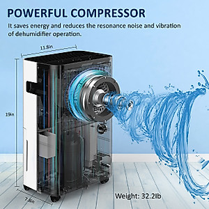 50 Pints Dehumidifier for Basement, Britsou Dehumidifiers for Home with Drain Hose - Quiet Smart Dehumidifier with 3 Modes, 24 Hr Timer - Ideal for Home Bedroom, Bathroom