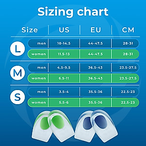 Gel Heel Pads, 2 Pack, FSA HSA Eligible, for Achilles Tendonitis, Shoe Wedge Inserts for Plantar Fasciitis, Bone Spur, Foot Pain Relief Support, Comfort Cushion Insoles for Women/Men