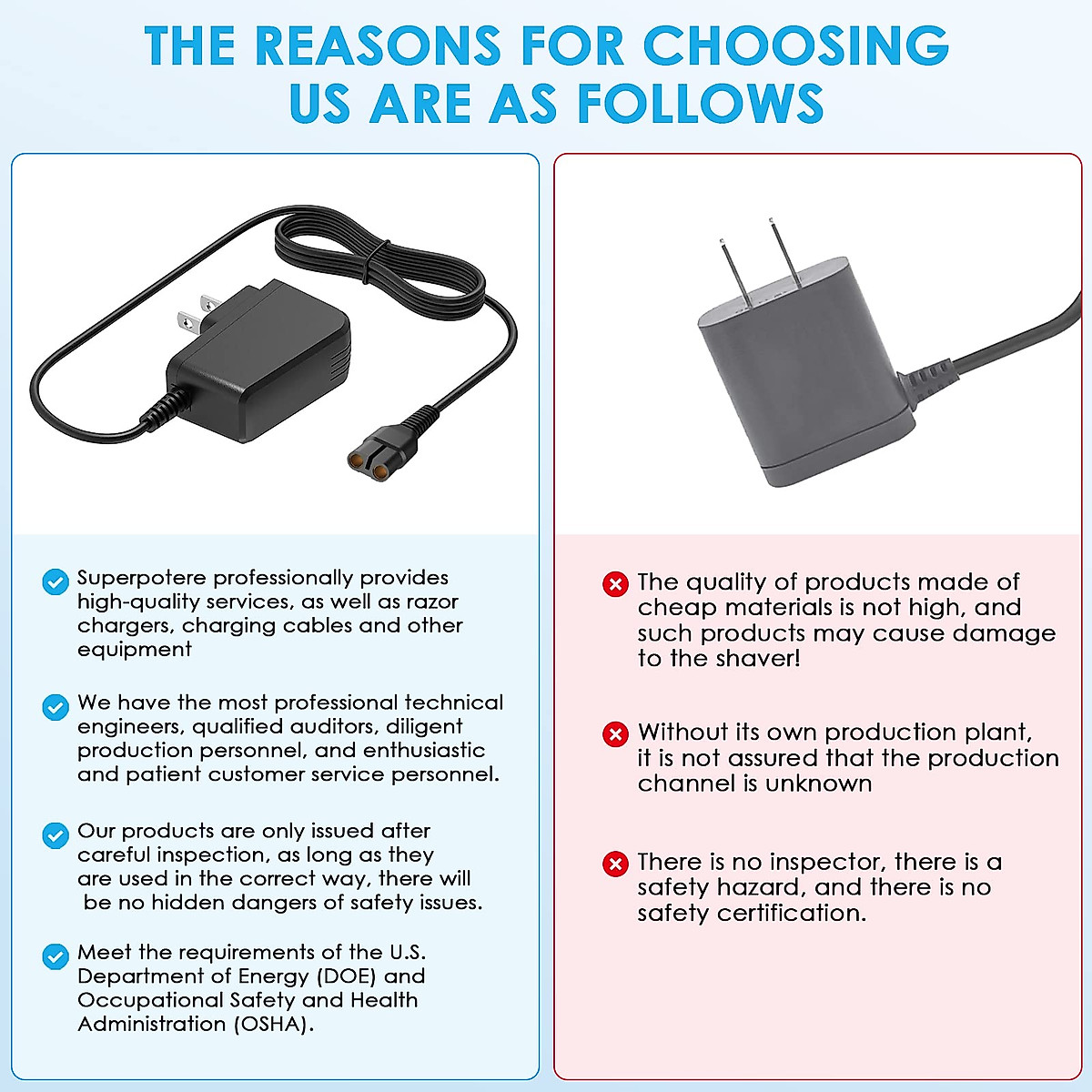 for Philips One Blade QP2520 Charger for Philips Norelco OneBlade A003900 Power Cord, Replacement Phillips Razor QP2520, QP2520/90, QP2520/72, QP2520/70 QP2620, QG3330, MG5700 Charging Cable