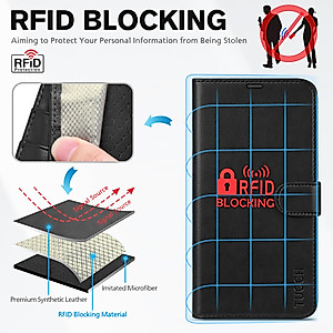 TUCCH Wallet Case for iPhone 15, [RFID Blocking] 4 Card Holder Kickstand [Shockproof TPU Interior Case] PU Leather Magnetic Closure Protective Flip Cover Compatible with iPhone 15 5G 6.1" 2023, Black